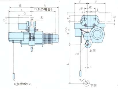 高機能ローヘッド形ホイスト2・2.8・3（・1）t/2L-T55シリーズ/測定/包装/物流/専門