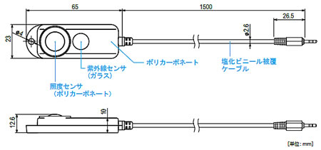 ACアダプタ USB Mini-Bタイプ/AD-05A2/測定/包装/物流/専門 - 株式会社シロ産業